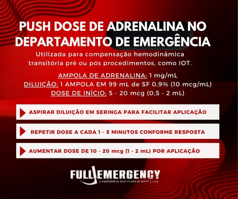 Push Dose de Adrenalina: Indicação, Preparo e Uso Seguro - Full Emergency